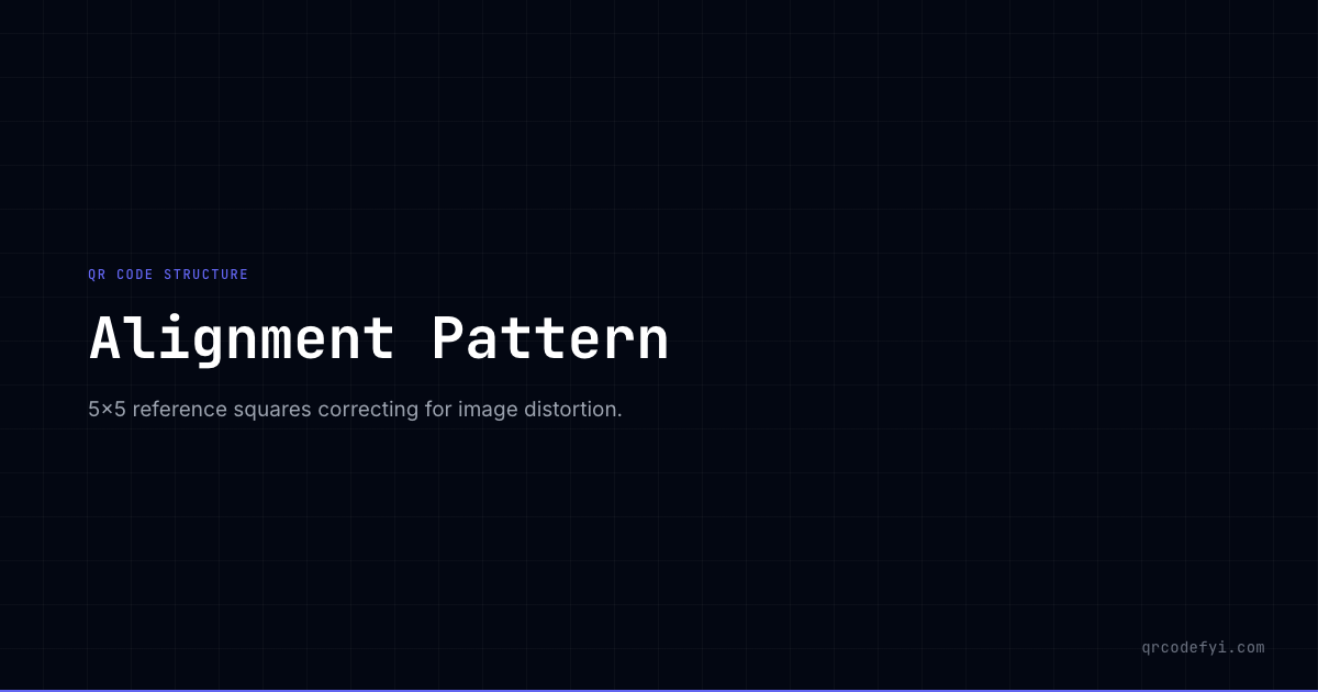 Alignment Pattern — GlossaryTerm Guide — QRCodeFYI — QRCodeFYI